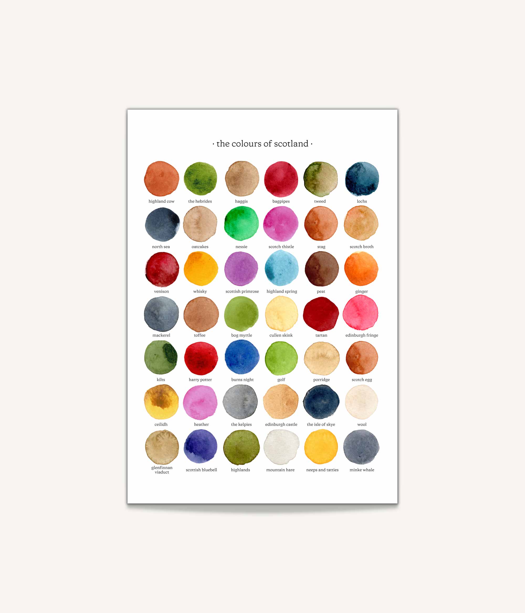 The Colours of Scotland Print – bytillyillustration